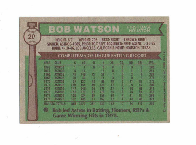 Bob Watson Houston Astros 1B #20 Topps 1978 #Baseball Card | eBay