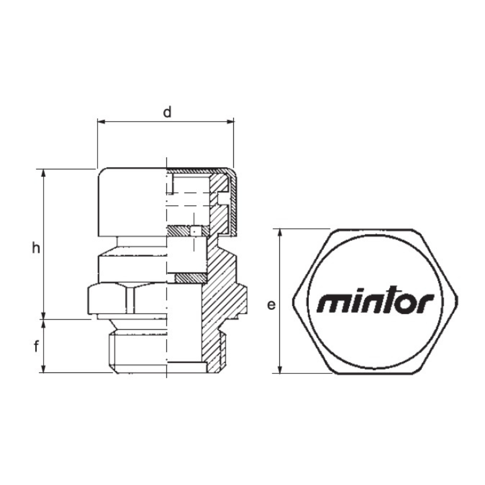 Mintor hydraulic breather plug with valve TSS Various Sizes BSP, Metric ...