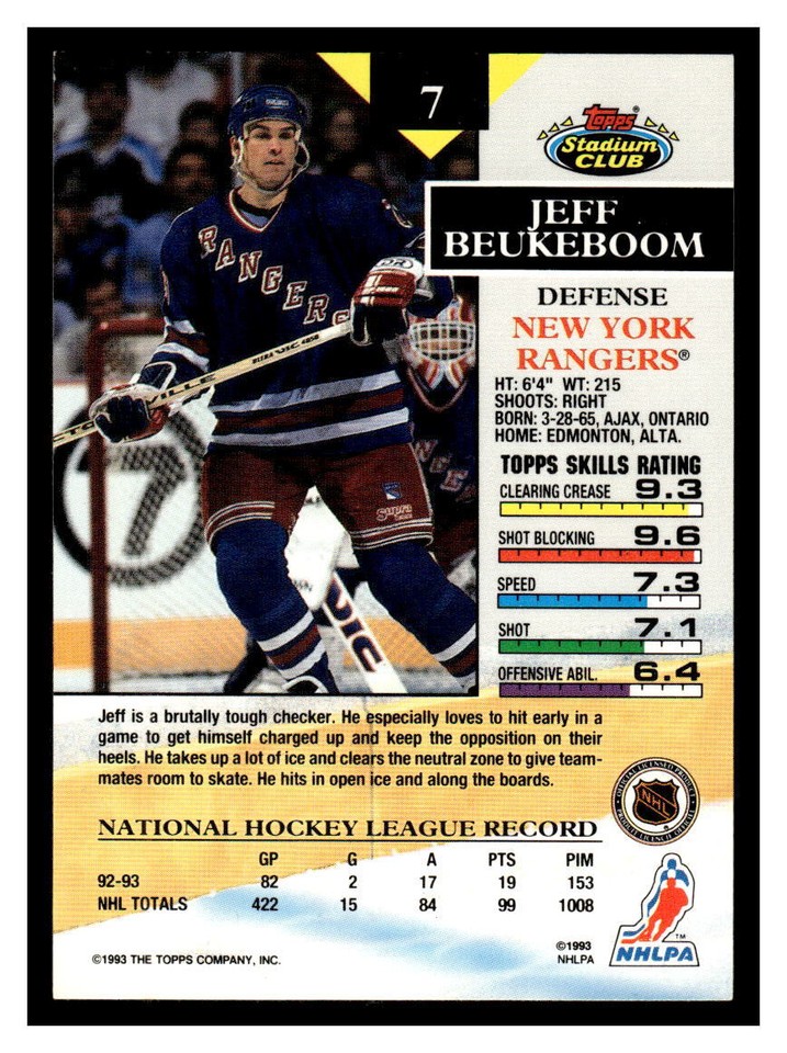 1993 Stadium Club #7 Jeff Beukeboom - New York Rangers | eBay