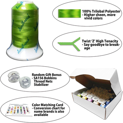 Brother Thread Conversion Chart New Brothread 40 Brother Colors