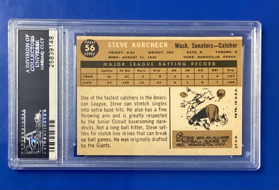 1960 Topps Baseball #56 STEVE KORCHECK Washington Senators PSA 7 NM | eBay