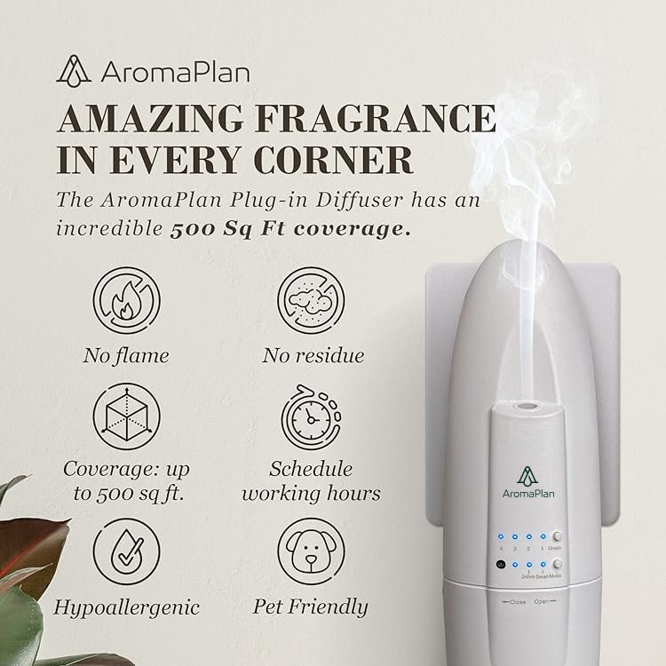 AROMAPLAN Authentic Plug in Waterless Diffuser - Up to 500 Sq. FT ...