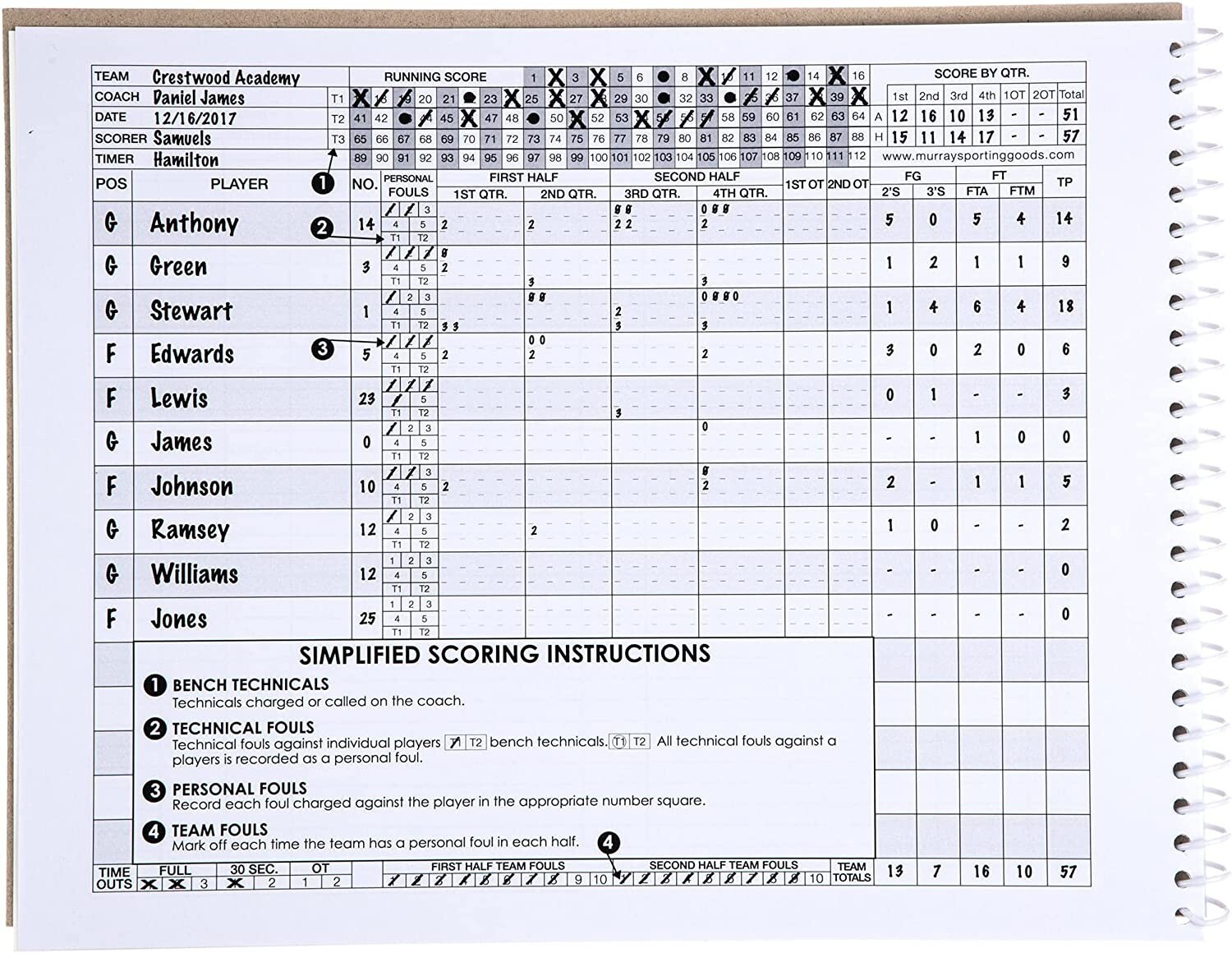 Murray Sporting Goods Basketball Scorebook - 35 Games Score Book Side ...