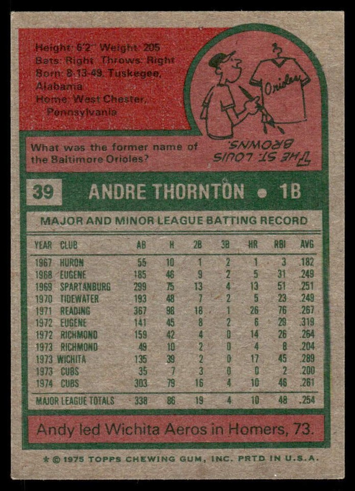 1975 Topps Andy Thornton #39 Chicago Cubs Baseball Card | eBay