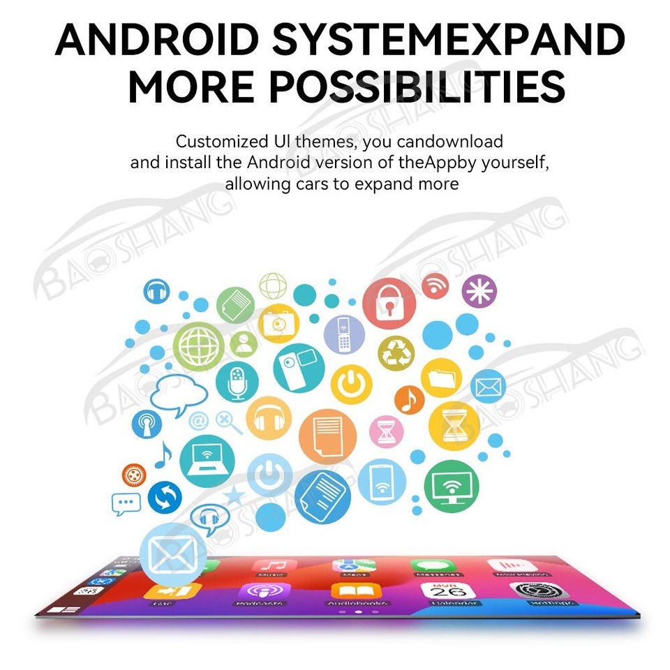 Dual Screen Android Car Radio Screen For BMW 5 Series F10 2010-17 ...