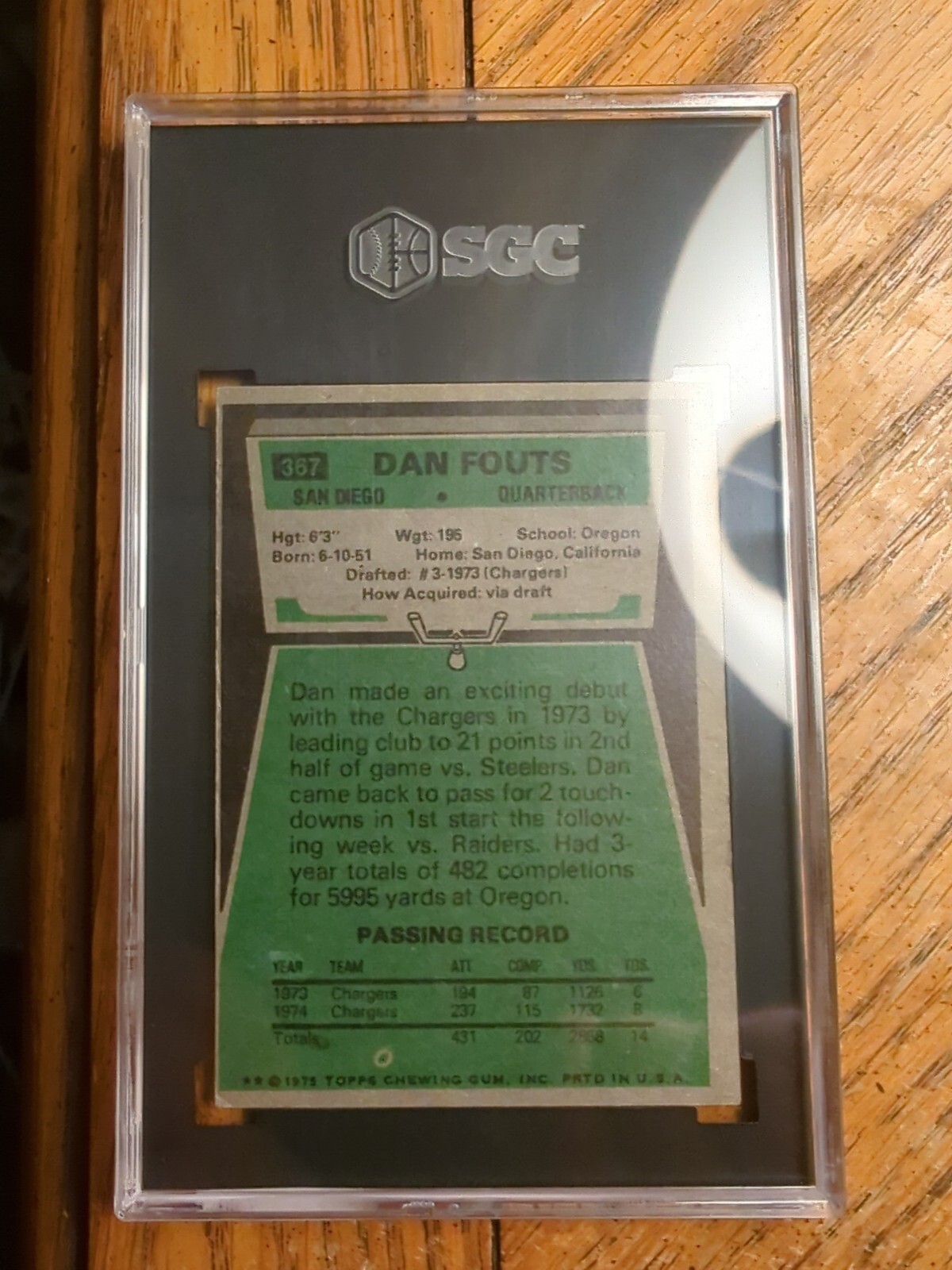 1975 Topps - #367 Dan Fouts (RC) for sale online | eBay