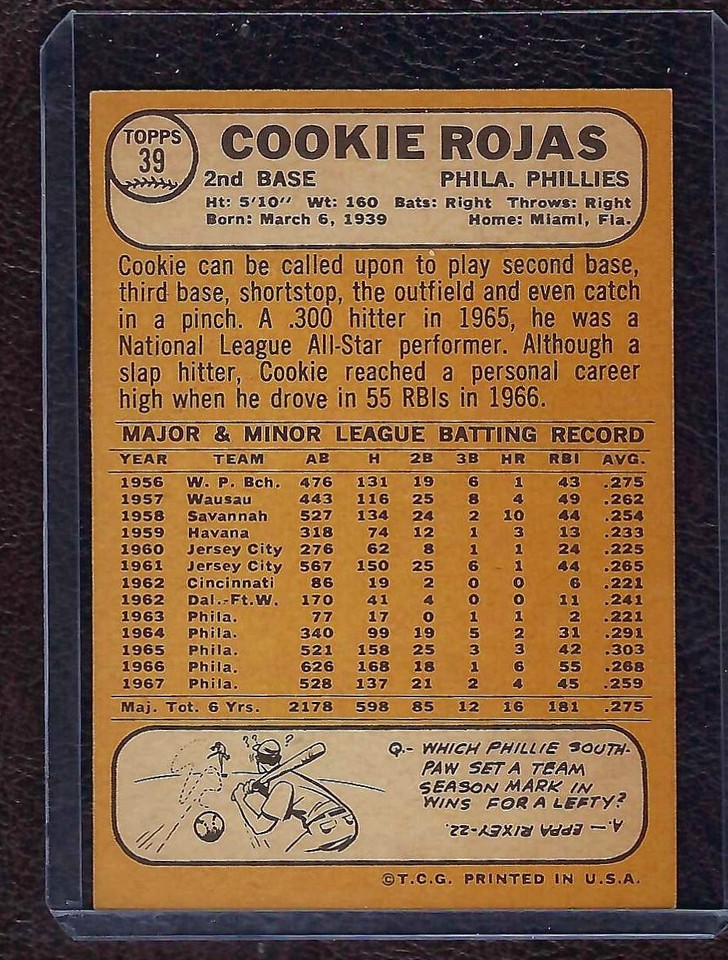 1968 Topps Baseball Card #39 Cookie Rojas, Philadelphia Phillies, NM ...
