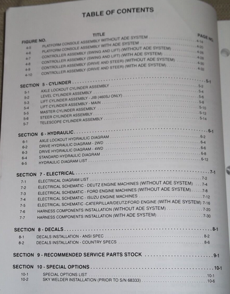 JLG 400S 460SJ BOOM LIFT PARTS MANUAL BOOK CATALOG PRIOR TO S/N ...