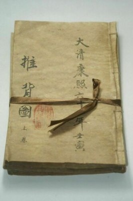 Asian - Chinese Antique Books