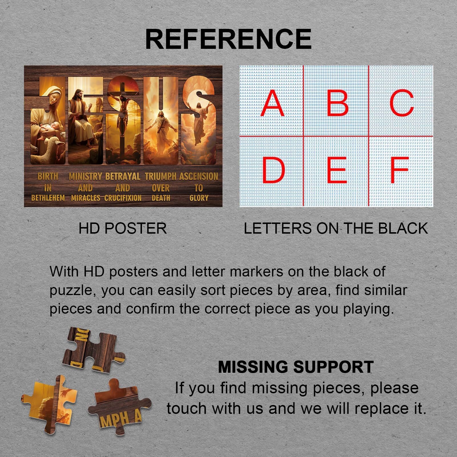 Christian Puzzles for Adults 1000 Pieces Jesus Christ Puzzle Jigsaw ...