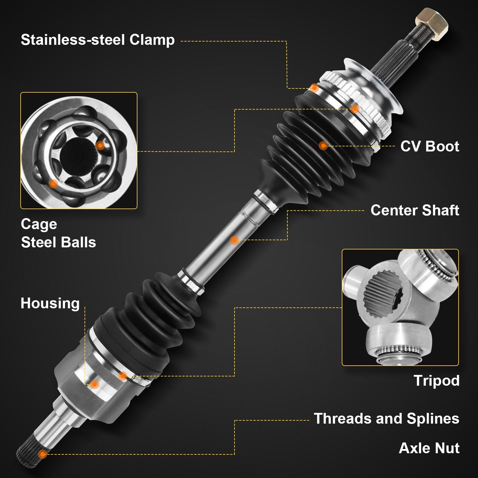 CV Axle Assembly Rear for John Deere Gator XUV 625i 2011-2017 825i 825M ...