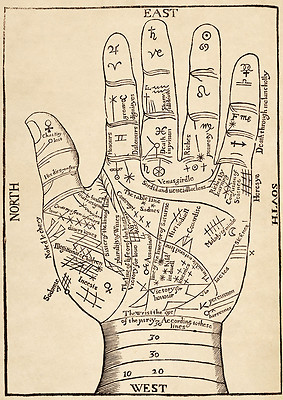 Richard Saunders : "Palmistry/Chiromancy Chart" (1653) — Giclee Fine ...