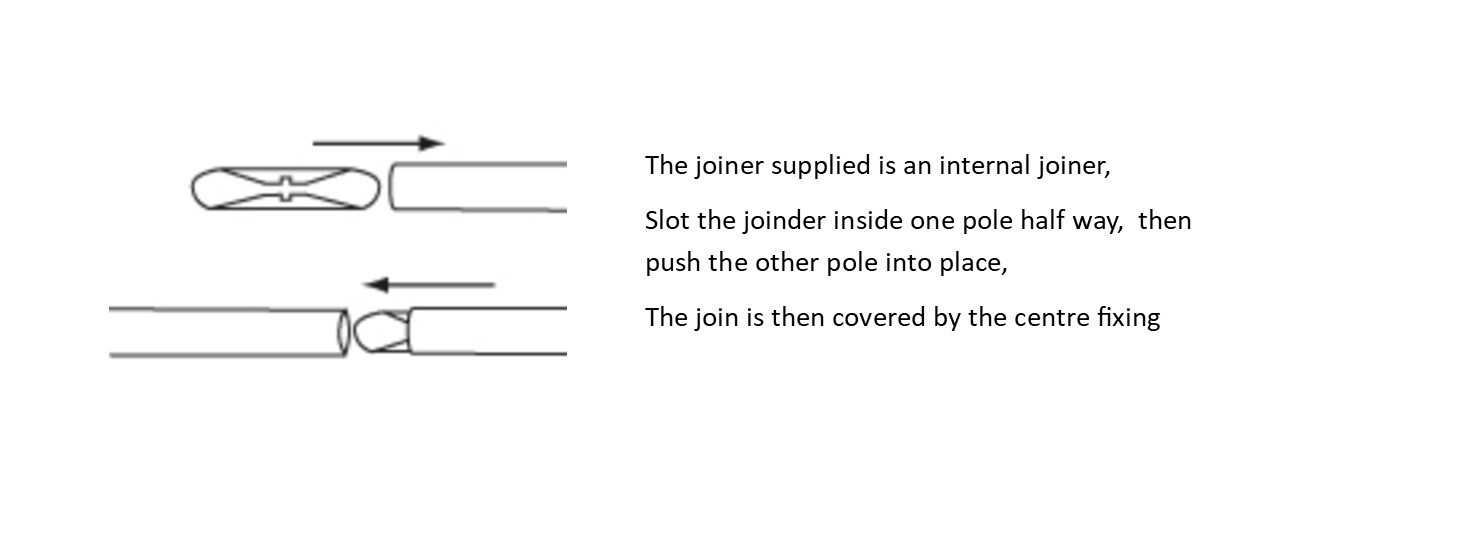 Metal Internal Curtain Pole joiner, invisible fitted, 19mm, 28mm, 35mm ...