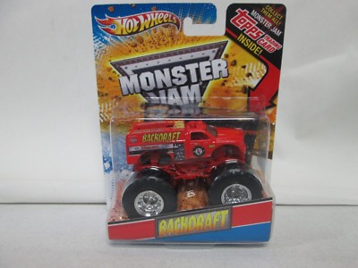 Hot Wheels Monster Jam Backdraft | eBay