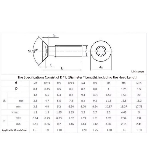 M3 M4 M5 M6 M8 A2 Stainless Torx Countersunk Machine Screws Six Lobe ...