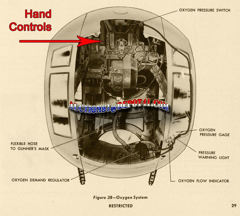 WWII USAAF Sperry Ball Turret HAND CONTROLS B-17 Flying Fortress B-24 ...