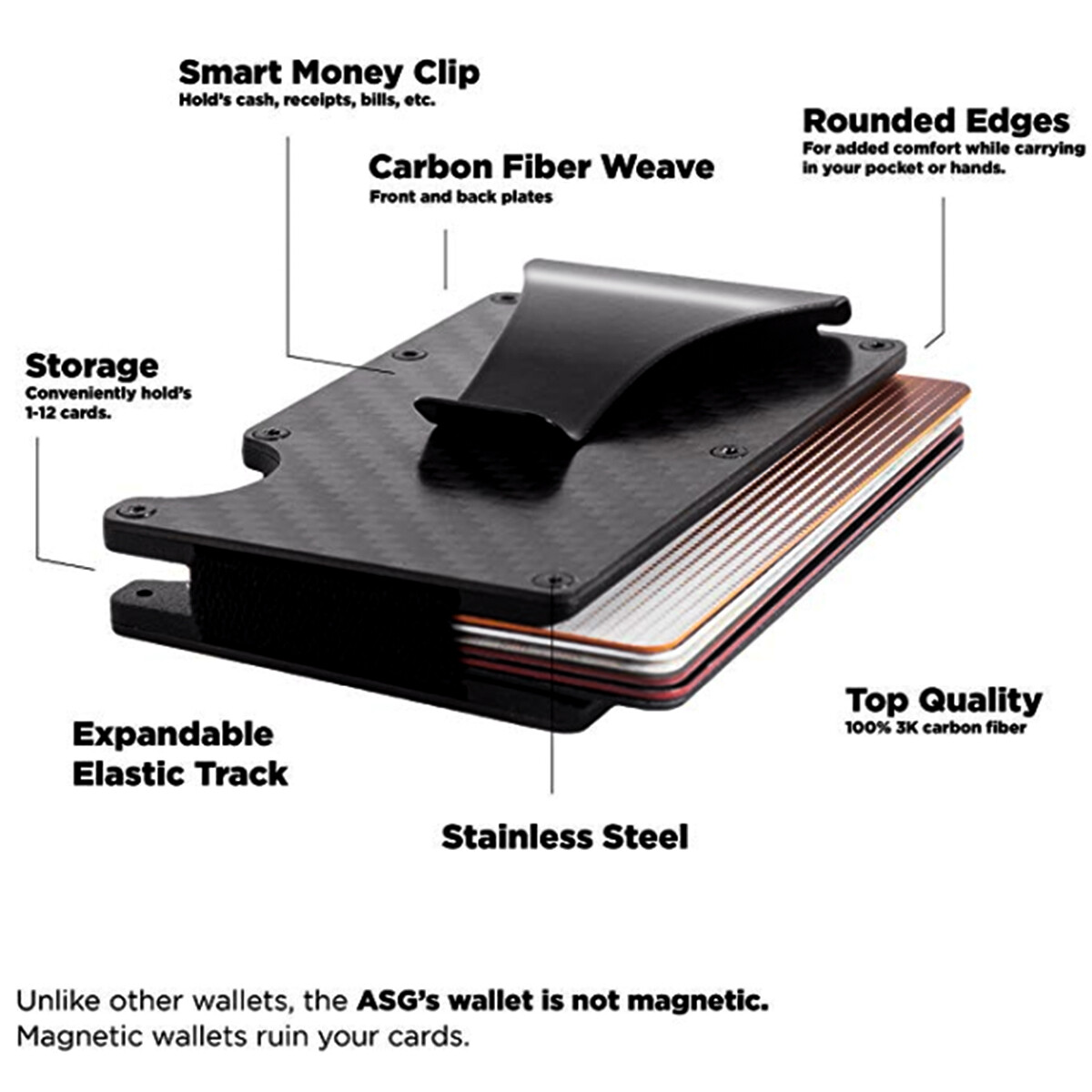 Stainless Steel Wallets For Men