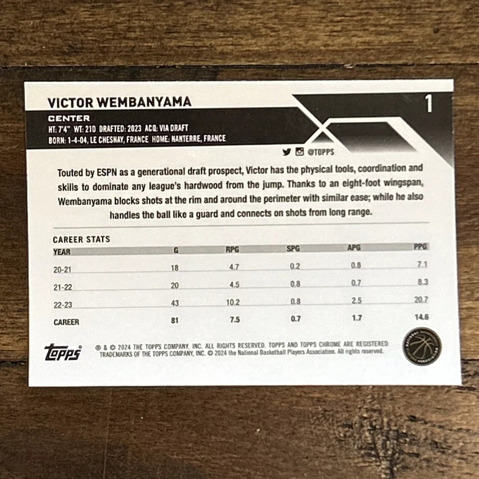 2023-24 Topps Chrome Victor Wembanyama RC 🔥 Spurs Wemby Rookie Card 🏀 ...