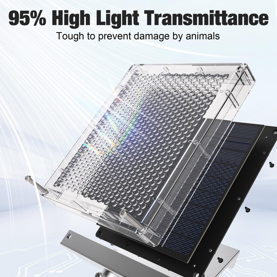 6V Solar Panel Battery Charger for Deer Feeder, 1.7W Waterproof Solar ...