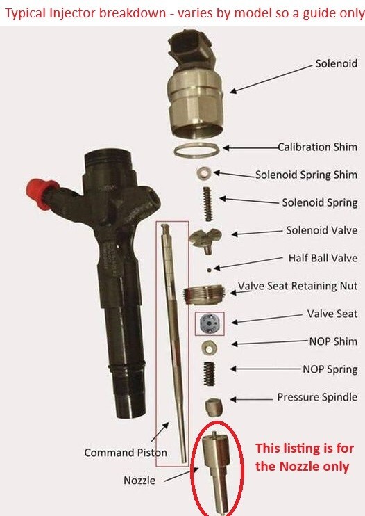 DIESEL INJECTOR NOZZLES for Nissan Navara D40 Pathfinder R51 YD25 DDTi ...