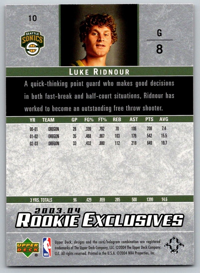 2003-04 ROOKIE EXCLUSIVES 2003-04 LUKE RIDNOUR RC SEATTLE SUPERSONICS ...
