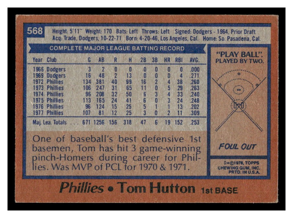1978 Topps #568 Tom Hutton - Philadelphia Phillies | eBay