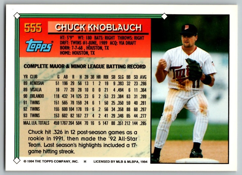 1994 TOPPS CHUCK KNOBLAUCH MINNESOTA TWINS #555 | eBay