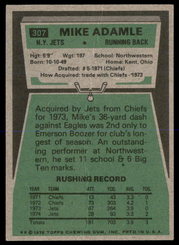 1975 Topps #307 Mike Adamle (crease) | eBay