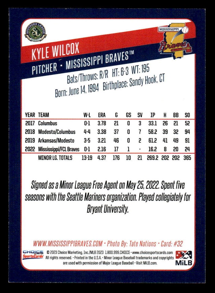 Kyle Wilcox 2023 Choice Mississippi Braves #32 Mississippi Braves | eBay