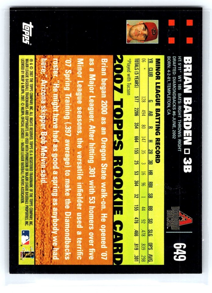 Brian Barden 2007 Topps #649 Rookie | eBay