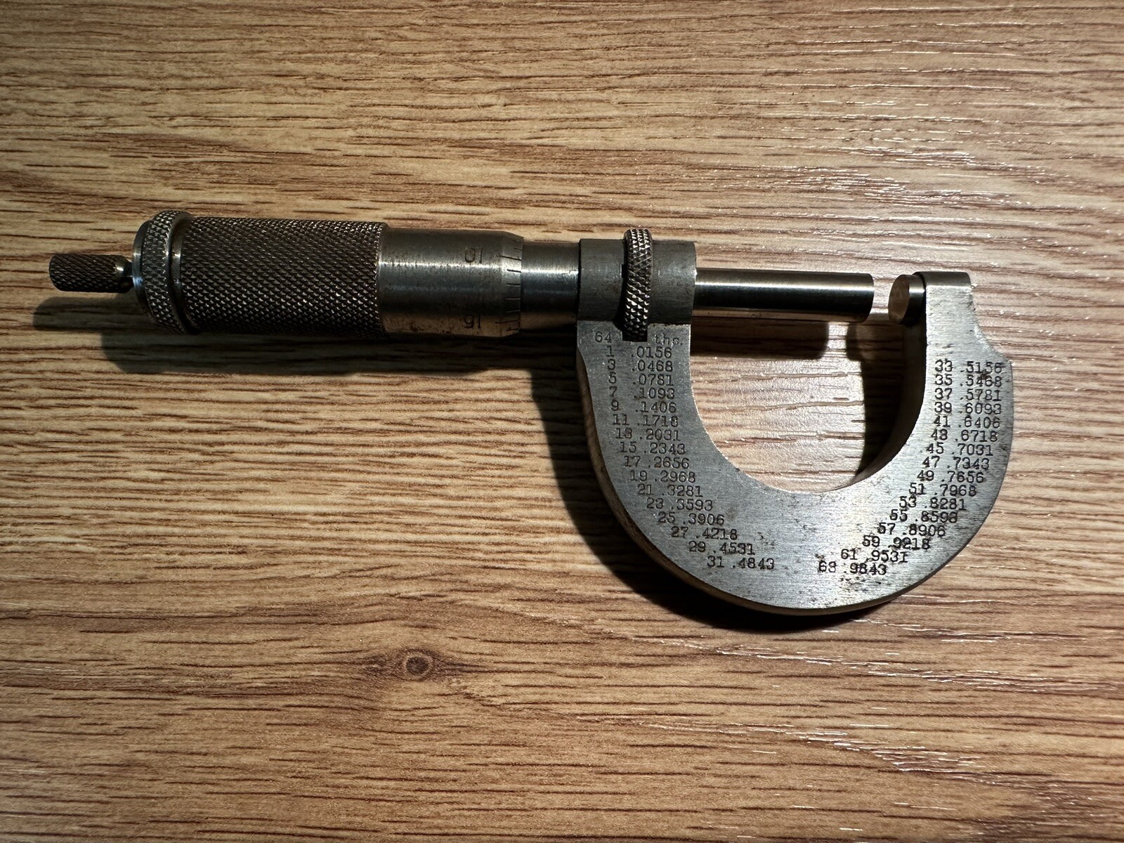 vintage sears craftsman 0-1” Micrometer Made In USA 32nds / 64ths | eBay