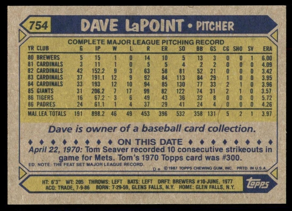 1987 Topps Baseball #754 Dave LaPoint | eBay