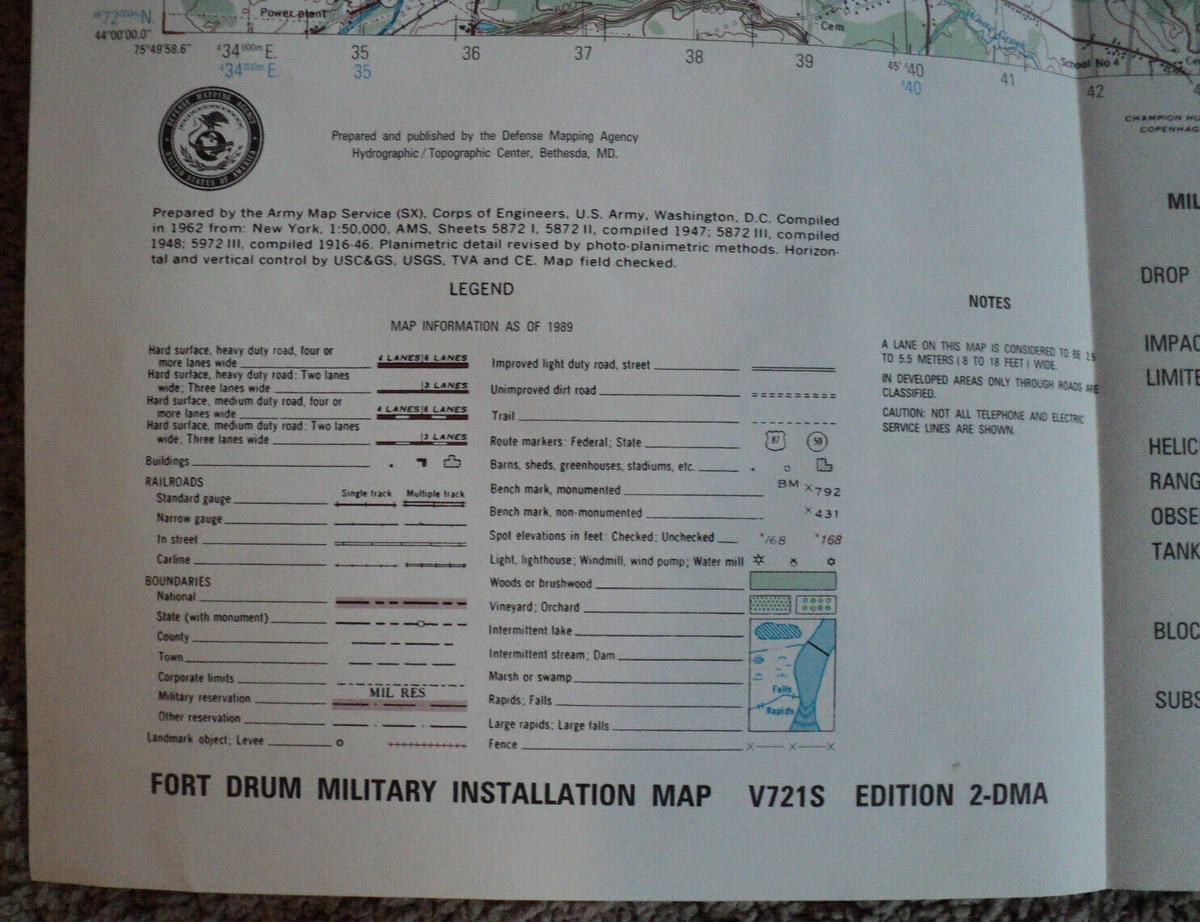 Legend On A Military Map