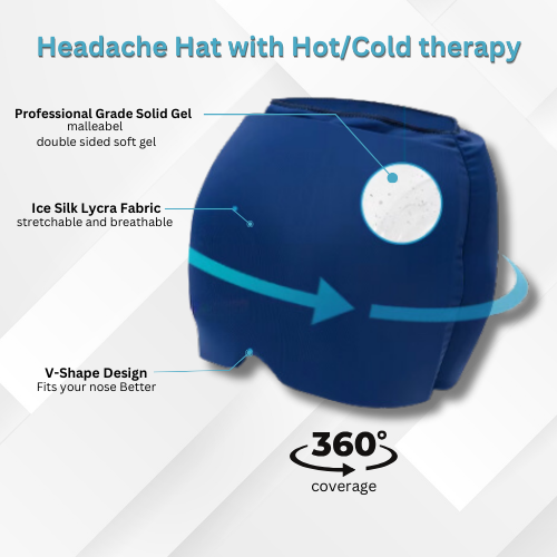 Migraine Ice Head Wrap Cap, Instant Relief, 360 degrees Hot & Cold ...