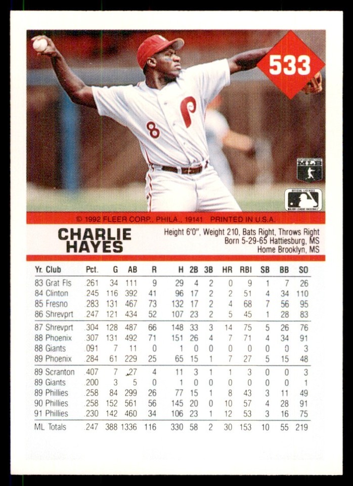 1992 Fleer Charlie Hayes Baseball Cards #533 | eBay