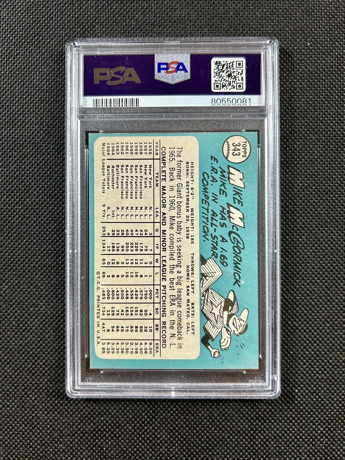 1965 Topps - #343 Mike McCormick for sale online | eBay