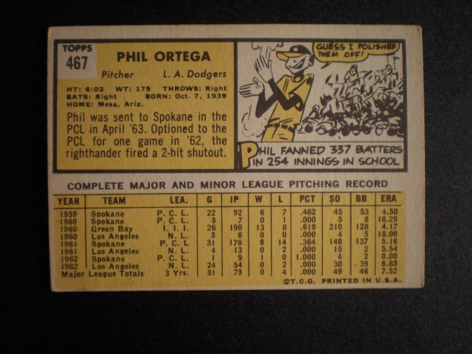1963 Topps Baseball Dodgers Phil Ortega Card # 467 | eBay