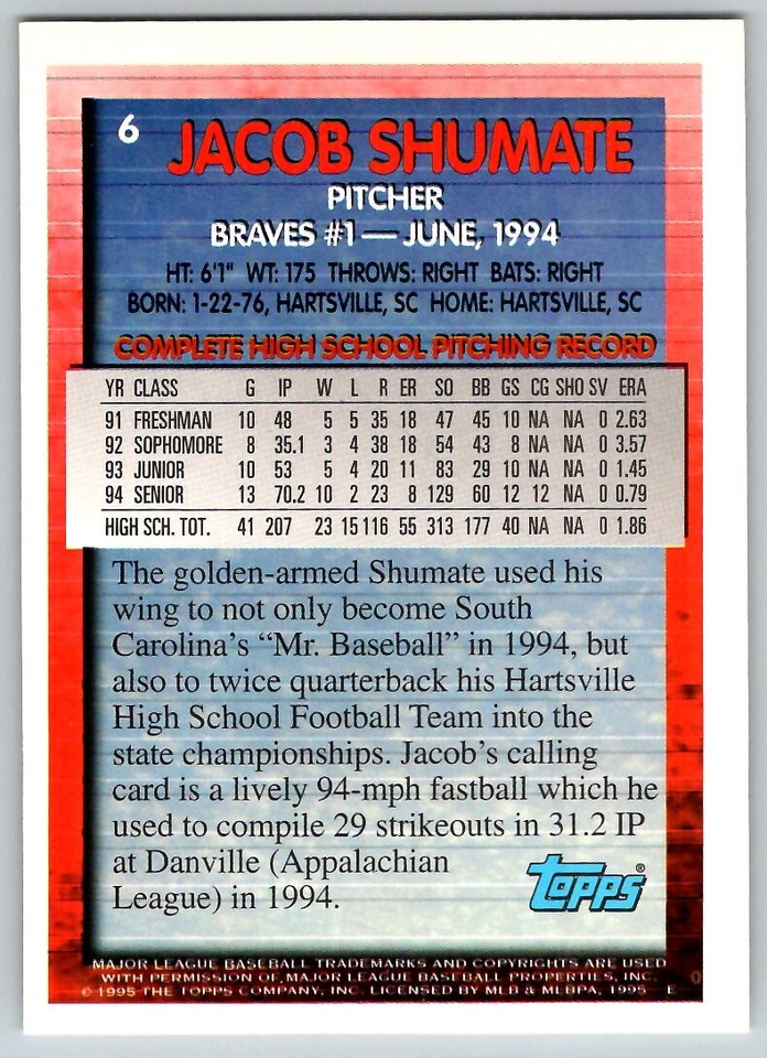 1995 TOPPS JACOB SHUMATE RC ATLANTA BRAVES #6 | eBay