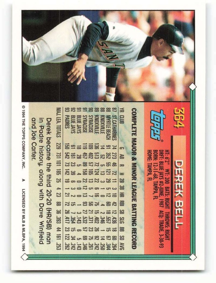 1994 Topps #364 Derek Bell NM-MT Padres ID:178526 | eBay