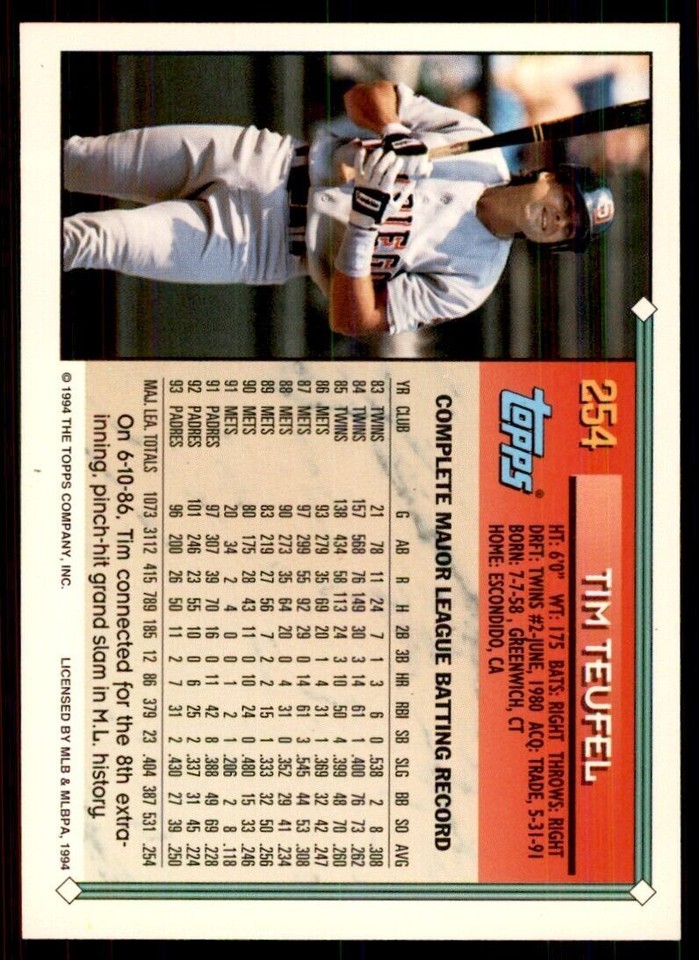 1994 Topps Tim Teufel Baseball Card #254 | eBay