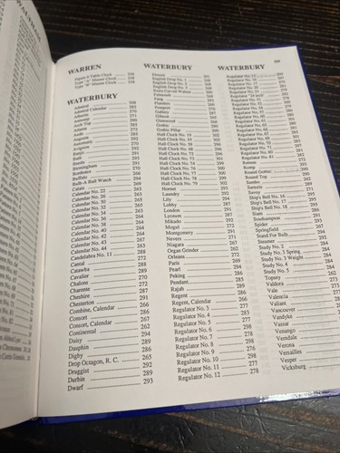 AMERICAN CLOCKS - A Guide to Identification & Prices - Vol. 1 - by Tran Duy Ly | eBay