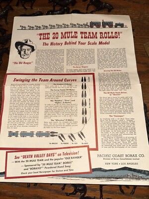 Vintage Twenty Mule Team Plastic Scale Model Kit "The 20 Mule Team ...