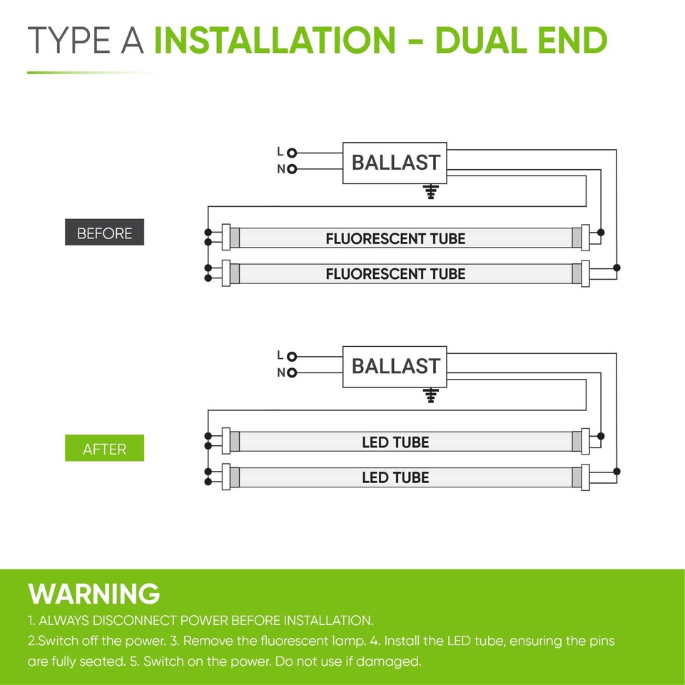 5 ft. T12 Single Pin FA8 LED Type A Plug & Play Replacement for 50W ...