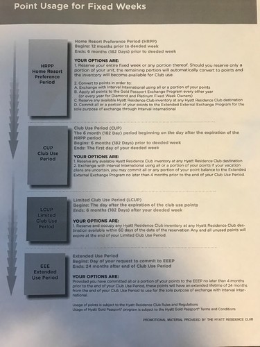 HYATT RESIDENCE CLUB MAUI,KAANAPALI BEACH, 2,200 DIAMOND POINTS,ANNUAL ...