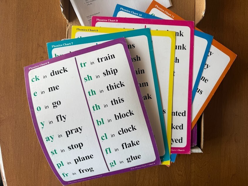Abeka Basic Phonics Flashcards Complete Set | eBay