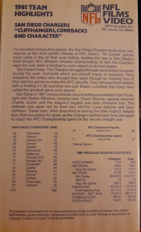 San Diego Chargers 1981 Team Highlights (VHS, 1982) Rare NFL Films ...