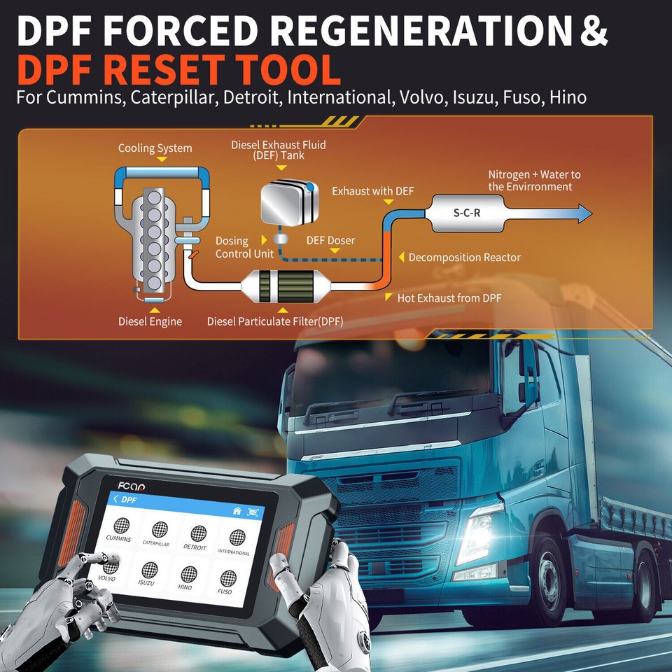 F802 Heavy Duty Diesel Truck Scanner All System Diagnostic DPF Regen ...