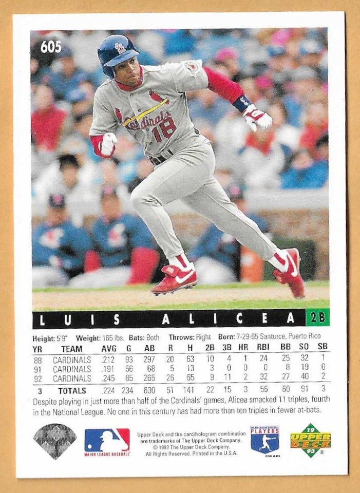 LUIS ALICEA ST. LOUIS CARDINALS #605 - UPPER DECK NM-MT 1993 | eBay