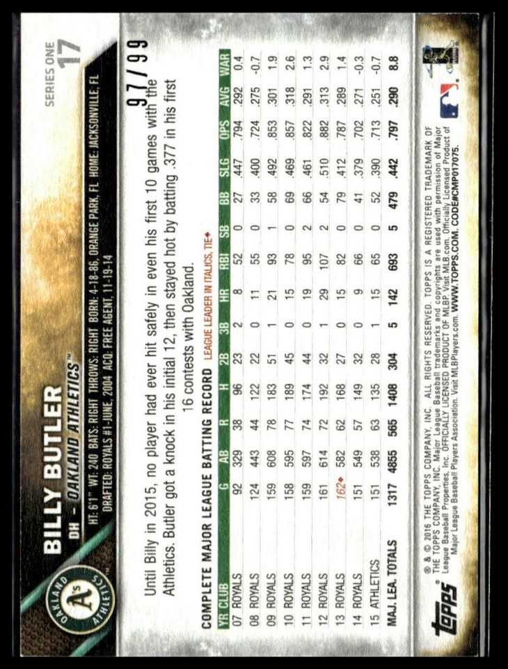 2016 Topps 17 Billy Butler Oakland Athletics Vintage Stock 97/99 ...