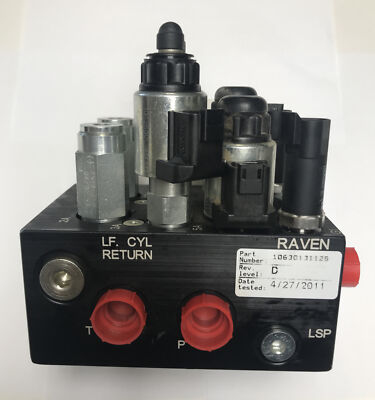 GPS & Guidance Equipment - Raven